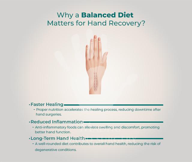 Hand surgery | Madhuhandsurgery best treatment in bangalore